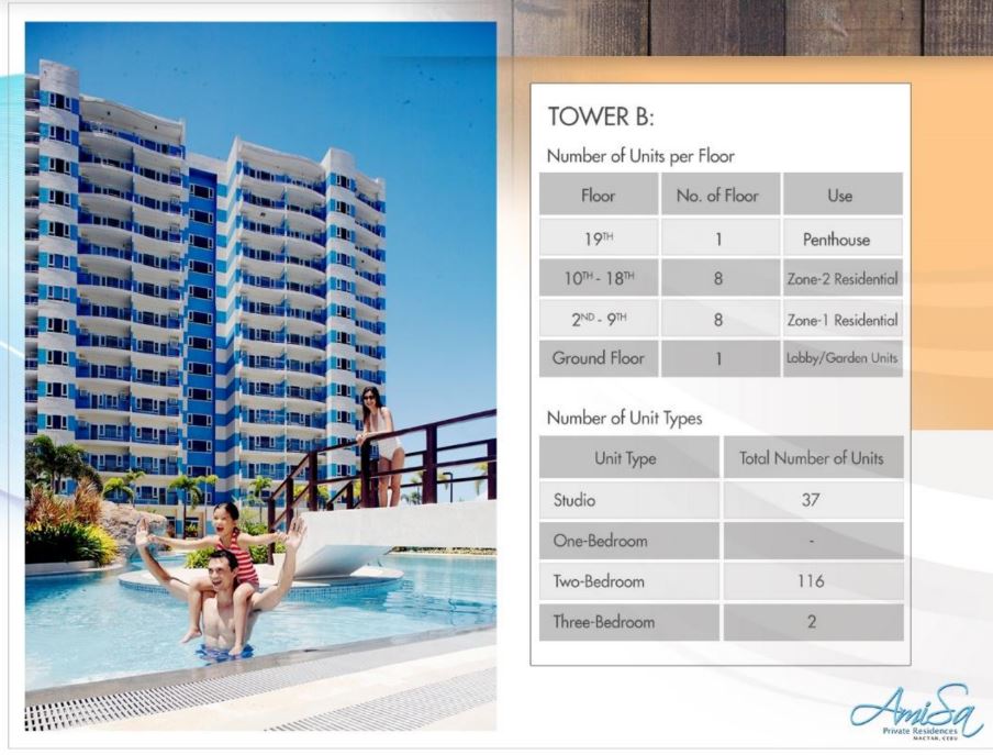AmiSa Private Residences – Real Estate Philippines
