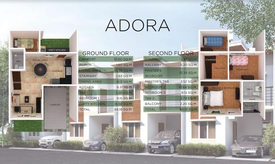 Modena Liloan – Real Estate Philippines